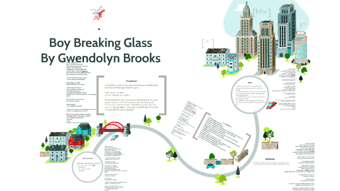 Boy Breaking Glass by Tianna D on Prezi