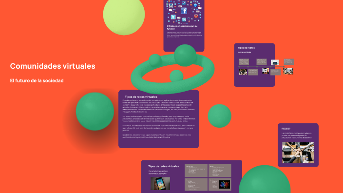 Types of Virtual Social Networks by PÉREZ CORTES EDER OSWALDO on Prezi