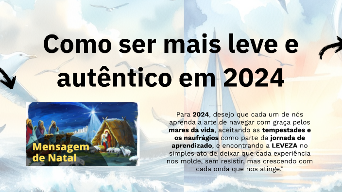 Como ser mais leve e autêntico em 2024 by Coworking Konfide on Prezi