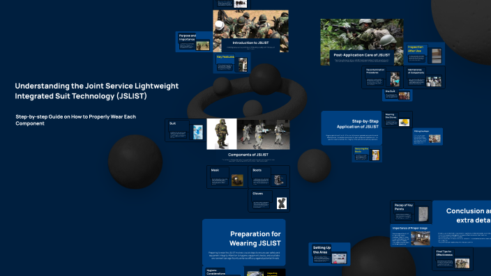 Understanding the Joint Service Lightweight Integrated Suit Technology ...