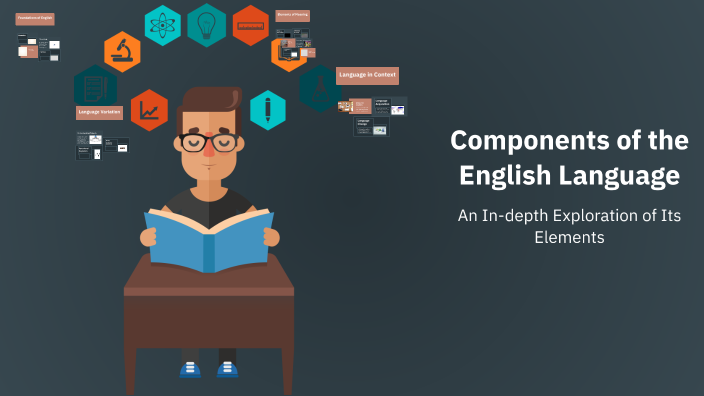 Components of the English Language by Hattie Swan on Prezi