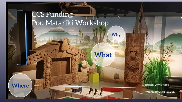 Pou Matariki Workshop by Racheal Ward on Prezi