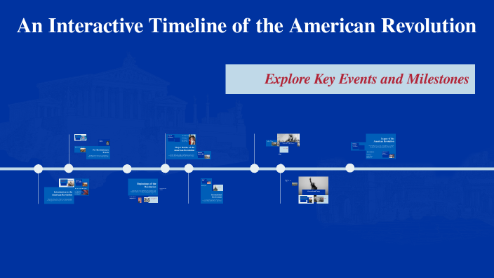 An Interactive Timeline of the American Revolution by xander hardert on ...