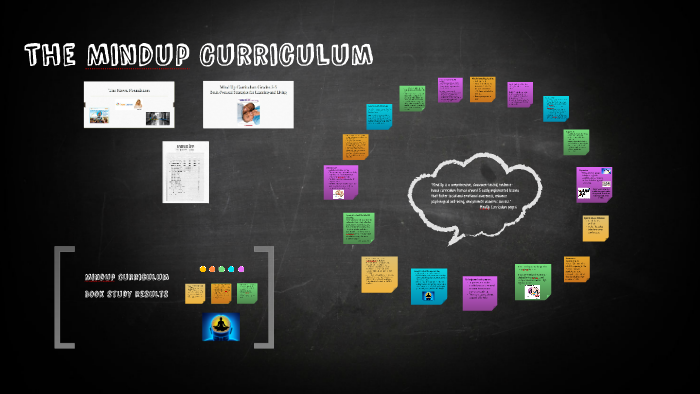 The Mindup Curriculum by Heather Alaimo on Prezi