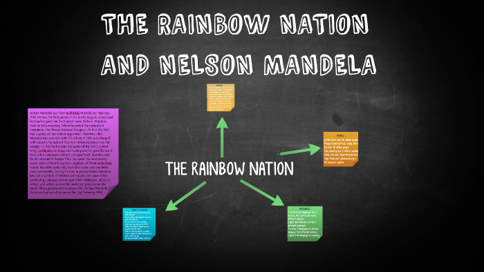 THE RAINBOW NATION AND NELSON MANDELA by on Prezi