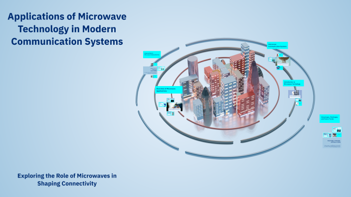 Applications of Microwave Technology in Modern Communication Systems by ...