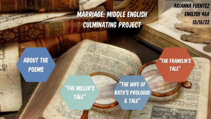 Middle English Culminating Project by Arianna Fuentez on Prezi