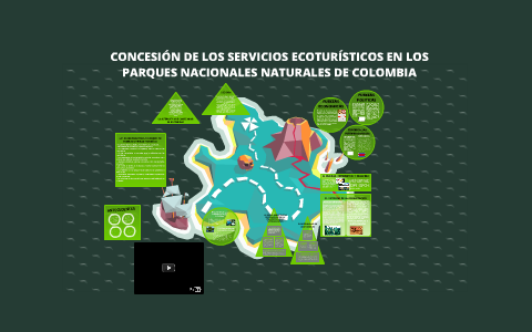 CONSULTORIA Y ASESORÍA by Maria isabel Heredia on Prezi