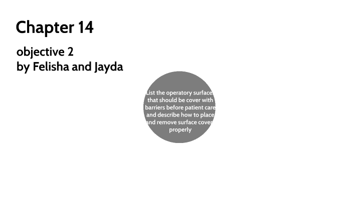Chapter 14 Objective by Jayda Flowers on Prezi