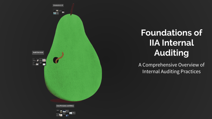 Foundations of IIA Internal Auditing by Jayesh Lade on Prezi