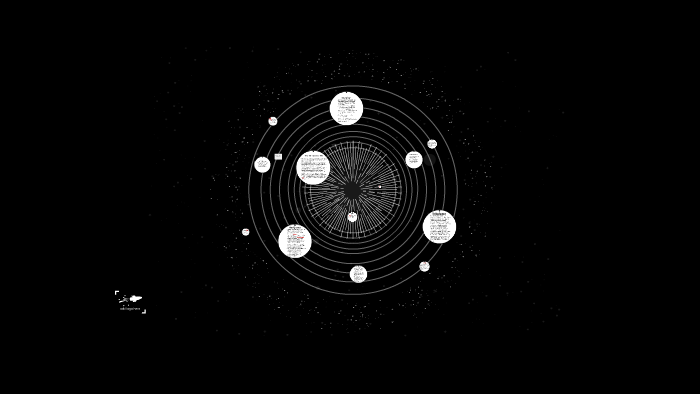 12 Different Types of Drugs and 3 Facts About Them by sarah yowell