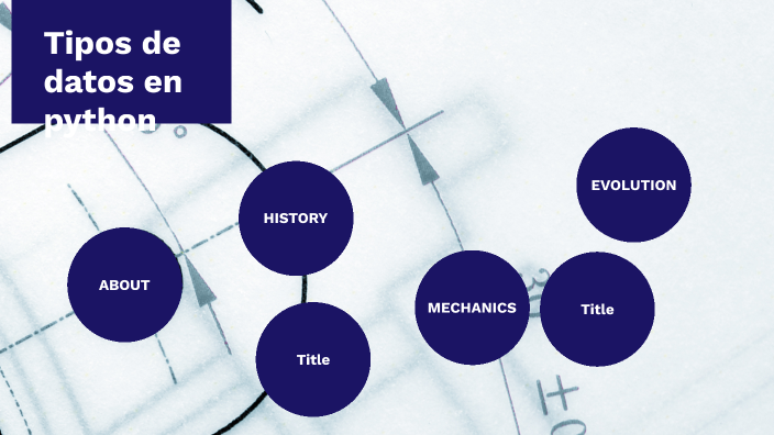 Tipos de datos en python by SANTIAGO TADEO ROBLES AMARO on Prezi