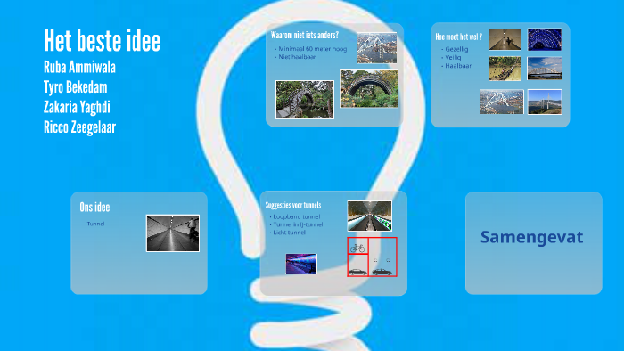 Het beste idee by r z on Prezi