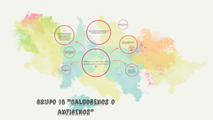 Grupo 16 "Calcogenos o anfigenos" by Andrea Pedroza