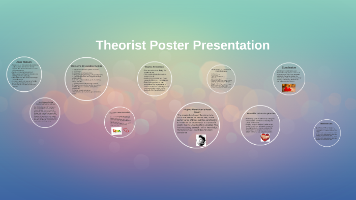Theorist Poster Presentation by on Prezi