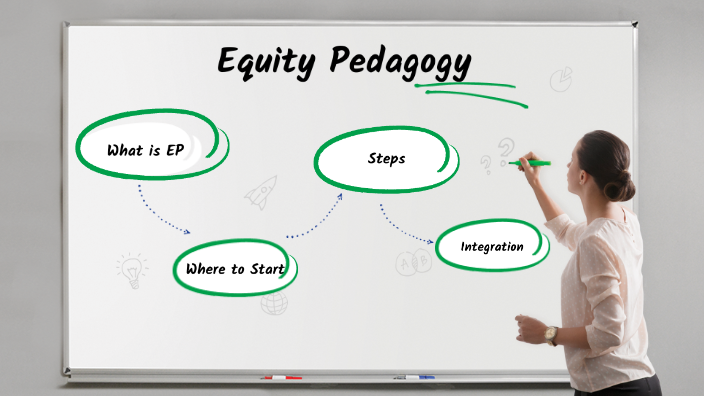 Equity Pedagogy by Alesha Cayce on Prezi
