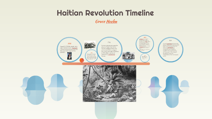 Haitian Revolution Timeline by Grace Hoehn on Prezi