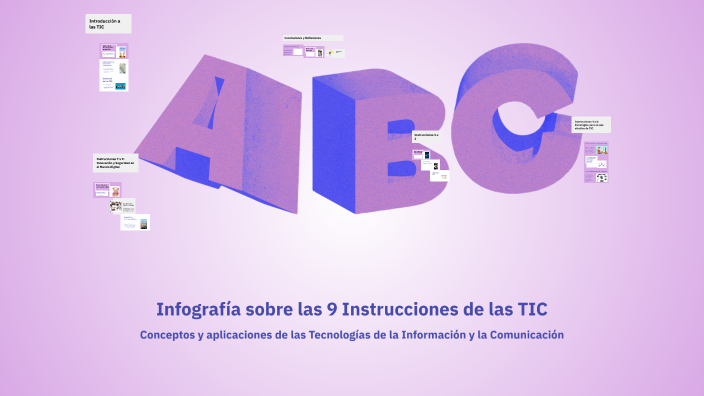 Infografía sobre las 9 Instrucciones de las TIC by Daniel Corea Gomez ...
