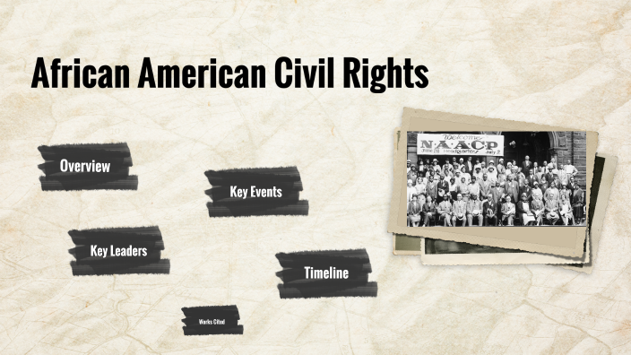 African American Civil Rights - Progressive Era by Kayla Yankauskas on ...