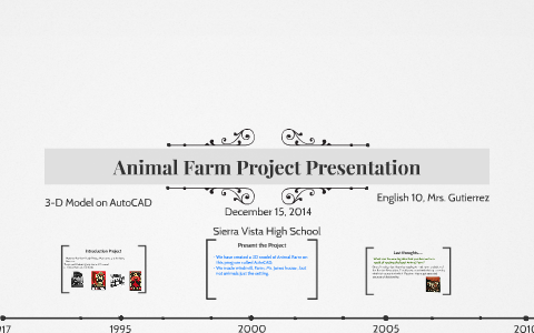 Animal Farm Project Presentation by Matthew Ramirez on Prezi