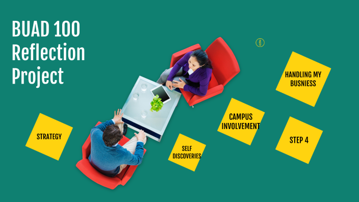 BUAD 100 Reflection Project by Drew Evans on Prezi