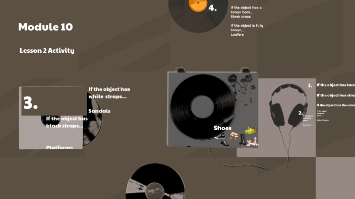 Module 10 Lesson 2 Activity by Taylor Molten on Prezi