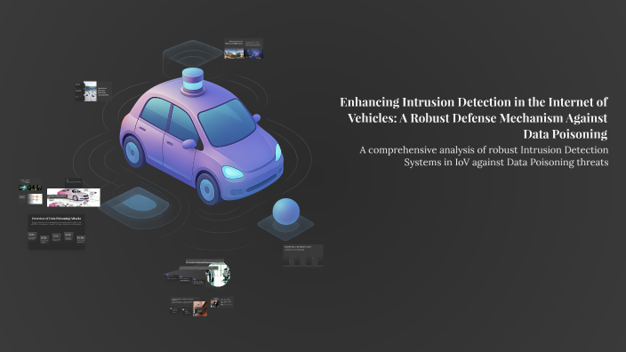 Enhancing Intrusion Detection in the Internet of Vehicles: A Robust ...