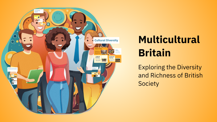 Multicultural Britain by Ulvi Aliyev on Prezi