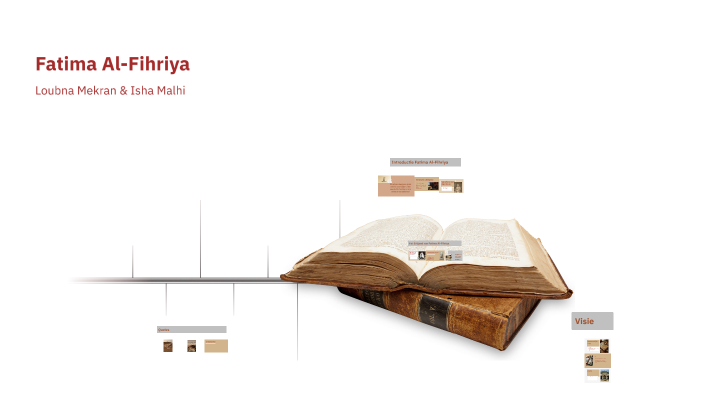 Al-Thaqafa: The Legacy of Fatima Al-Fihriya by Loub on Prezi
