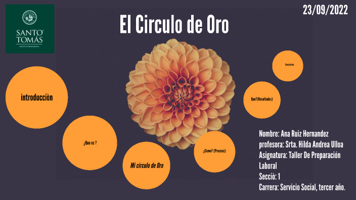 Circulo de Oro by Ana Ruiz on Prezi