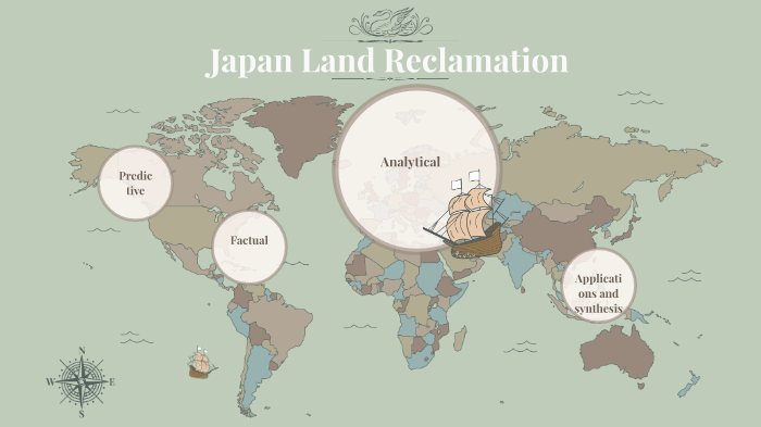 Japan Land Reclaimation by Varun Sriskantharajah on Prezi