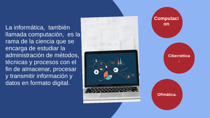 ¿Que es la informatica? by skarleth Herrera on Prezi
