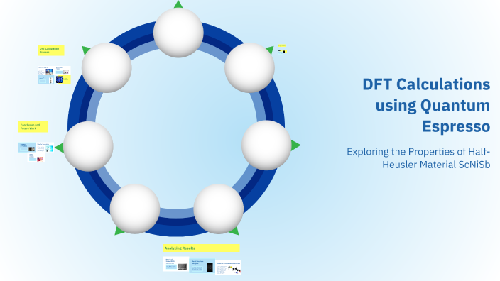 DFT Calculations using Quantum Espresso by Abir Hassan on Prezi