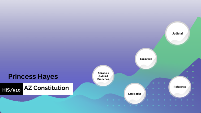 by Princess Hayes on Prezi