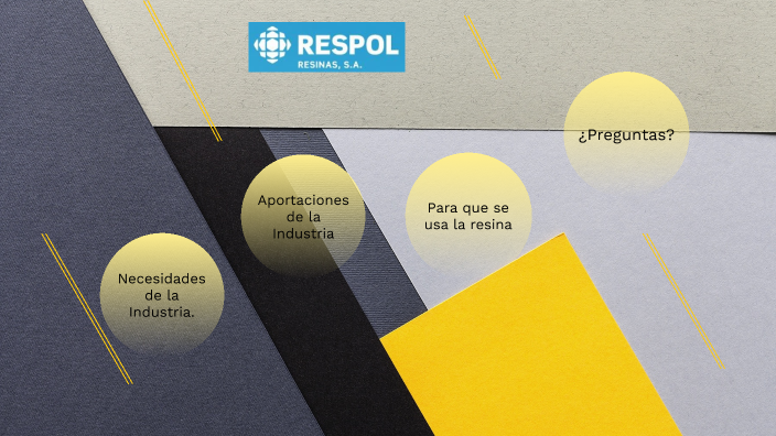 RESPOL by Samuel Martin on Prezi