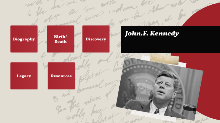 jfk project by sam plantz on Prezi