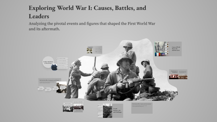 Exploring World War I: Causes, Battles, and Leaders by Dirar Musmar on ...