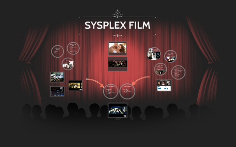 SYSPLEX FILM by Deák Péter on Prezi
