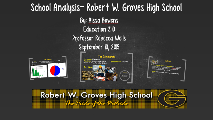 School Analysis- Robert W. Groves High School by Aissa Bowens on Prezi