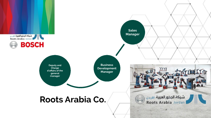 Roots by Ameen Masri on Prezi