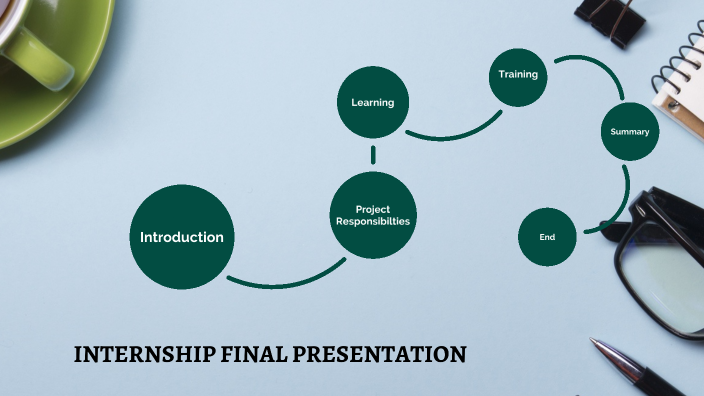 Internship final presentation by Ritvika shukla on Prezi