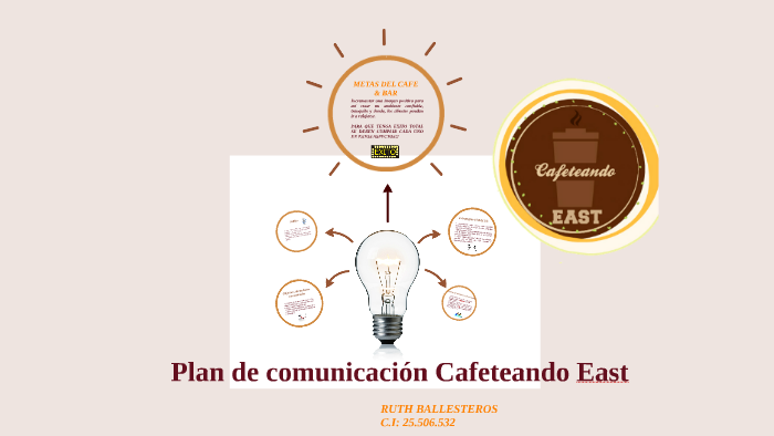 Plan de comunicacion Cafeteando East by Ruth Ballesteros