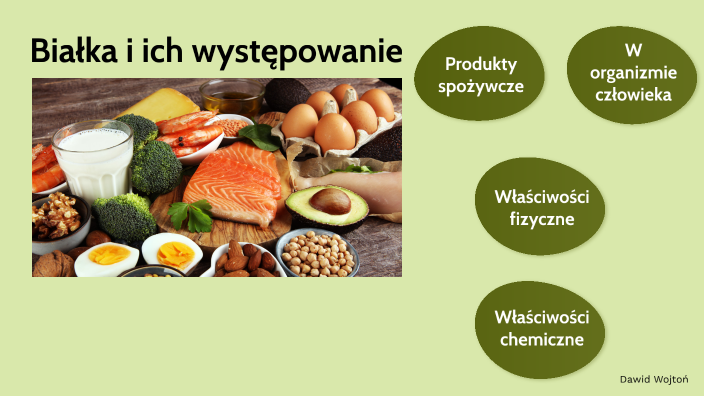Występowanie białek by Dawid Wojton on Prezi