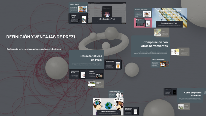 DEFINICIÓN Y VENTAJAS DE PREZI by Gina Málaga on Prezi