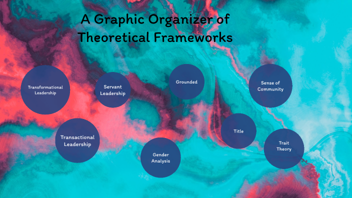 Theoretical Frameworks Graphic Organizer by Jason Jones on Prezi