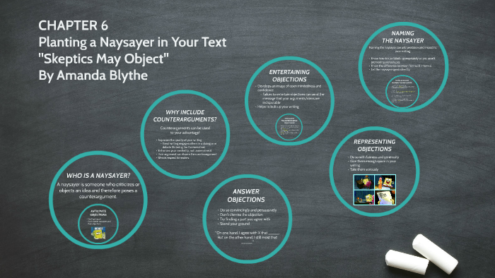 They Say/I Say: Chapter 6 by Amanda Blythe by Amanda Blythe on Prezi