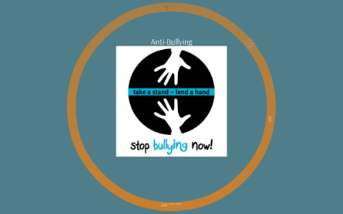 Kenneth Weishuhn Jr. by Totawattie Kherodar on Prezi