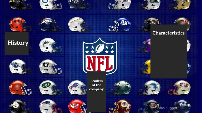 NFL Project by Jacob Huggett on Prezi