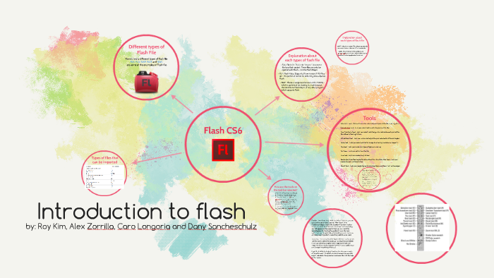 Introduction to flash by on Prezi