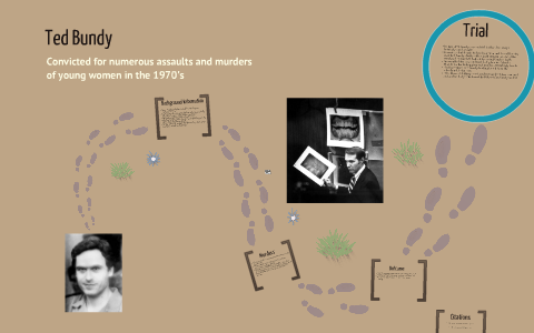 Ted Bundy Presentation by Grant Ulrich on Prezi